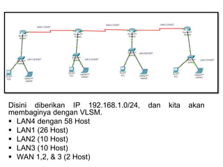 VLSM (Variable Length Subnet Mask) .ppt