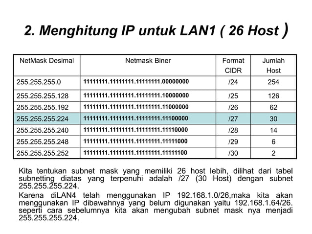 VLSM (Variable Length Subnet Mask) .ppt