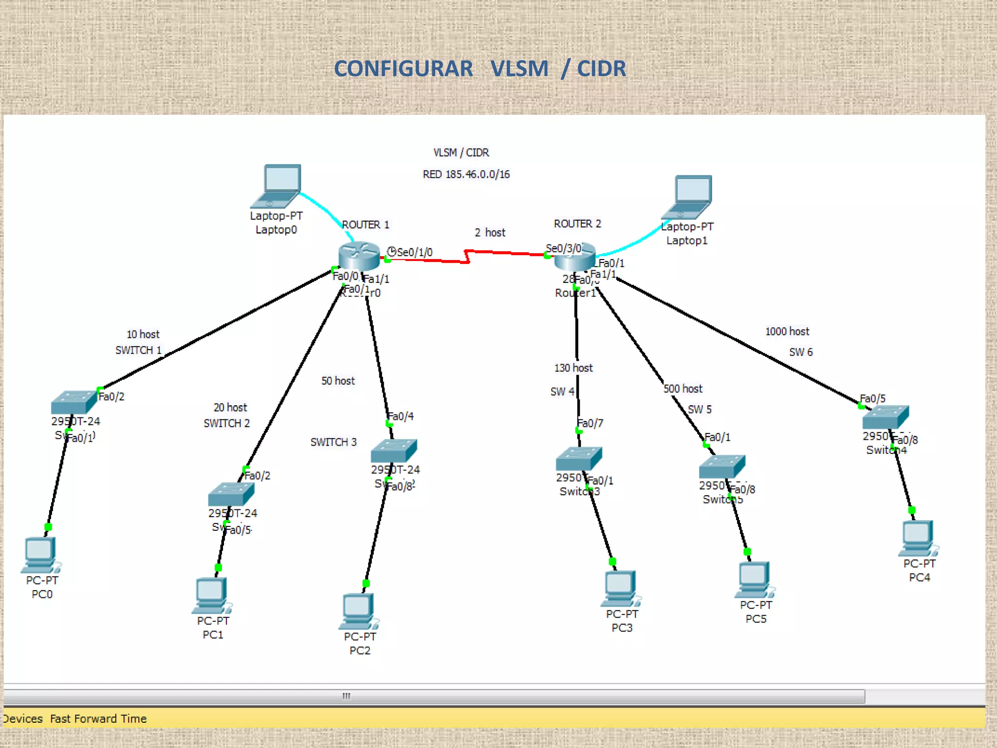 Vlsm cidr-asencio | PPTX