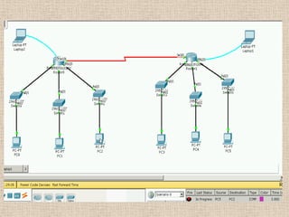 SubNeteo VLSM Y CIDR | PPT