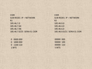 SubNeteo VLSM Y CIDR | PPT