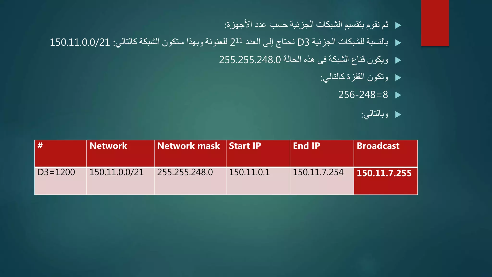 Vlsm and flsm example | PPTX