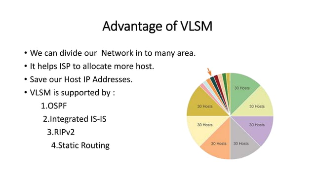 Vlsm and supernetting | PPTX | Computer Networking | Computing