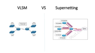 Vlsm and supernetting | PPTX