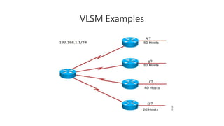 Vlsm and supernetting | PPTX