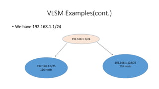 Vlsm and supernetting | PPTX