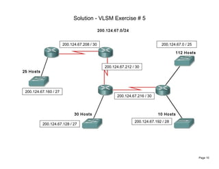 Vlsm exercises solutions | DOC