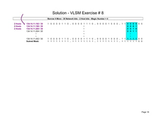 Vlsm exercises solutions | DOC