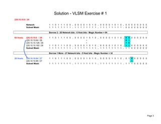 Vlsm exercises solutions | DOC