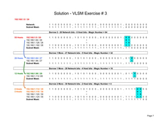 Vlsm exercises solutions | DOC