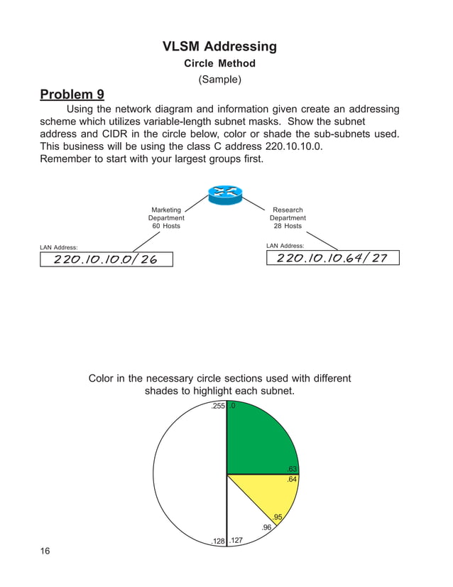 Vlsm workbook instructors edition v2 0-solucionario | PDF