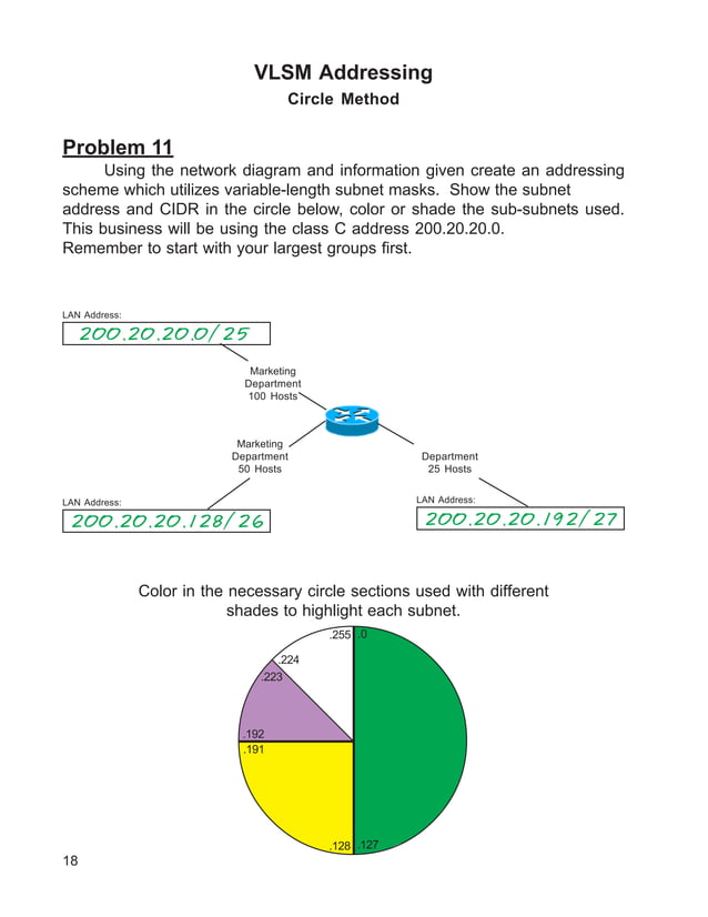 Vlsm workbook instructors edition v2 0-solucionario | PDF