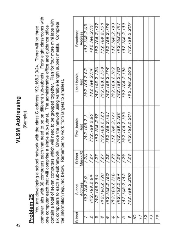 Vlsm workbook instructors edition v2 0-solucionario | PDF