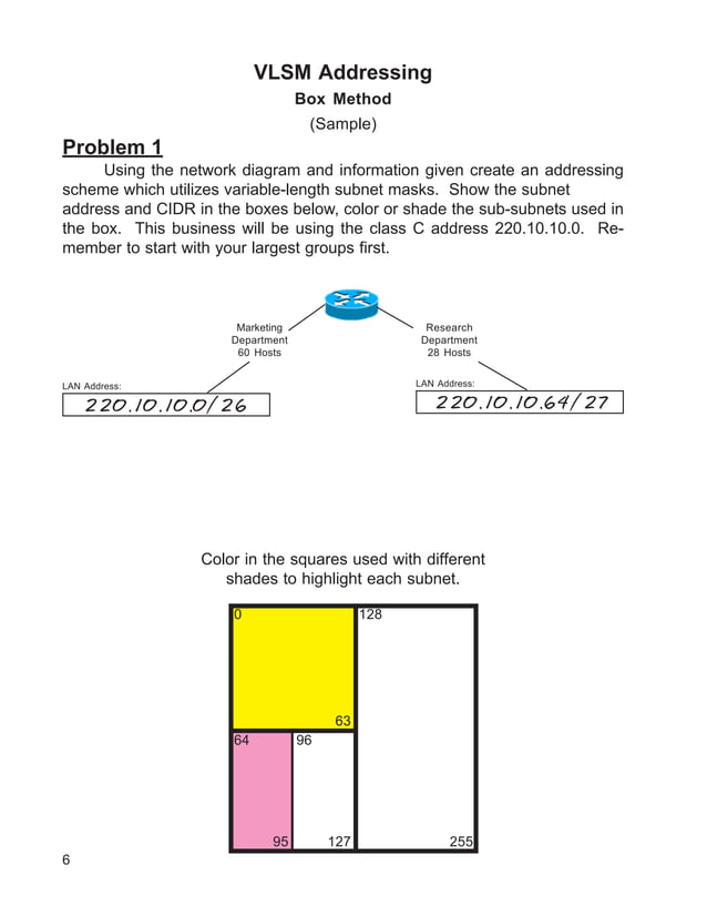 Vlsm workbook instructors edition v2 0-solucionario | PDF