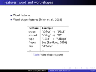 A Feature-Based Model for Nested Named-Entity Recognition at VLSP-2018 NER Evaluation Campaign | PPT