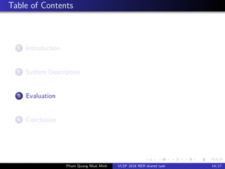 A Feature-Based Model for Nested Named-Entity Recognition at VLSP-2018 NER Evaluation Campaign | PPT