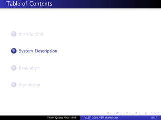 A Feature-Based Model for Nested Named-Entity Recognition at VLSP-2018 NER Evaluation Campaign | PPT