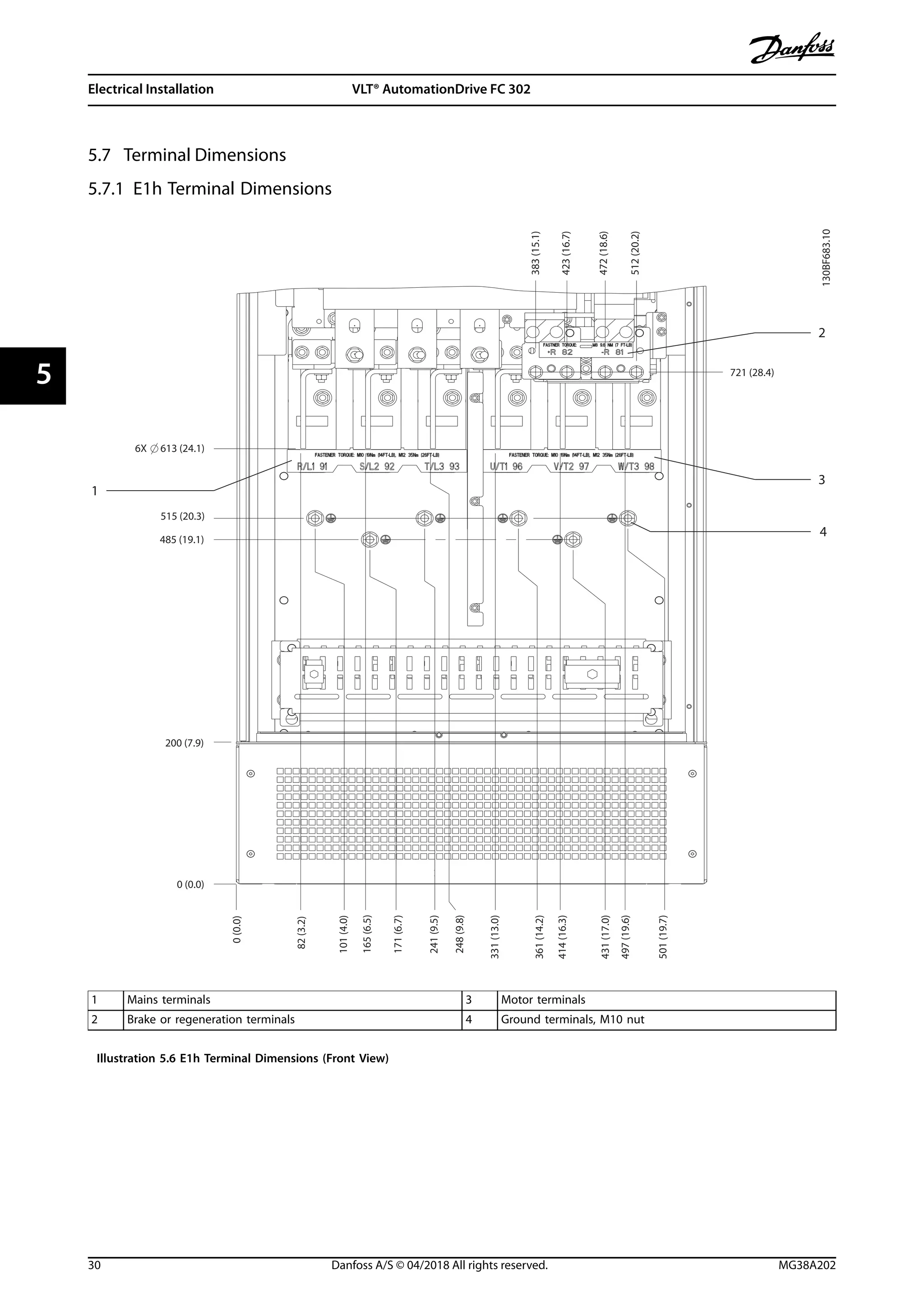 VLT AutomationDrive FC 302 | PDF