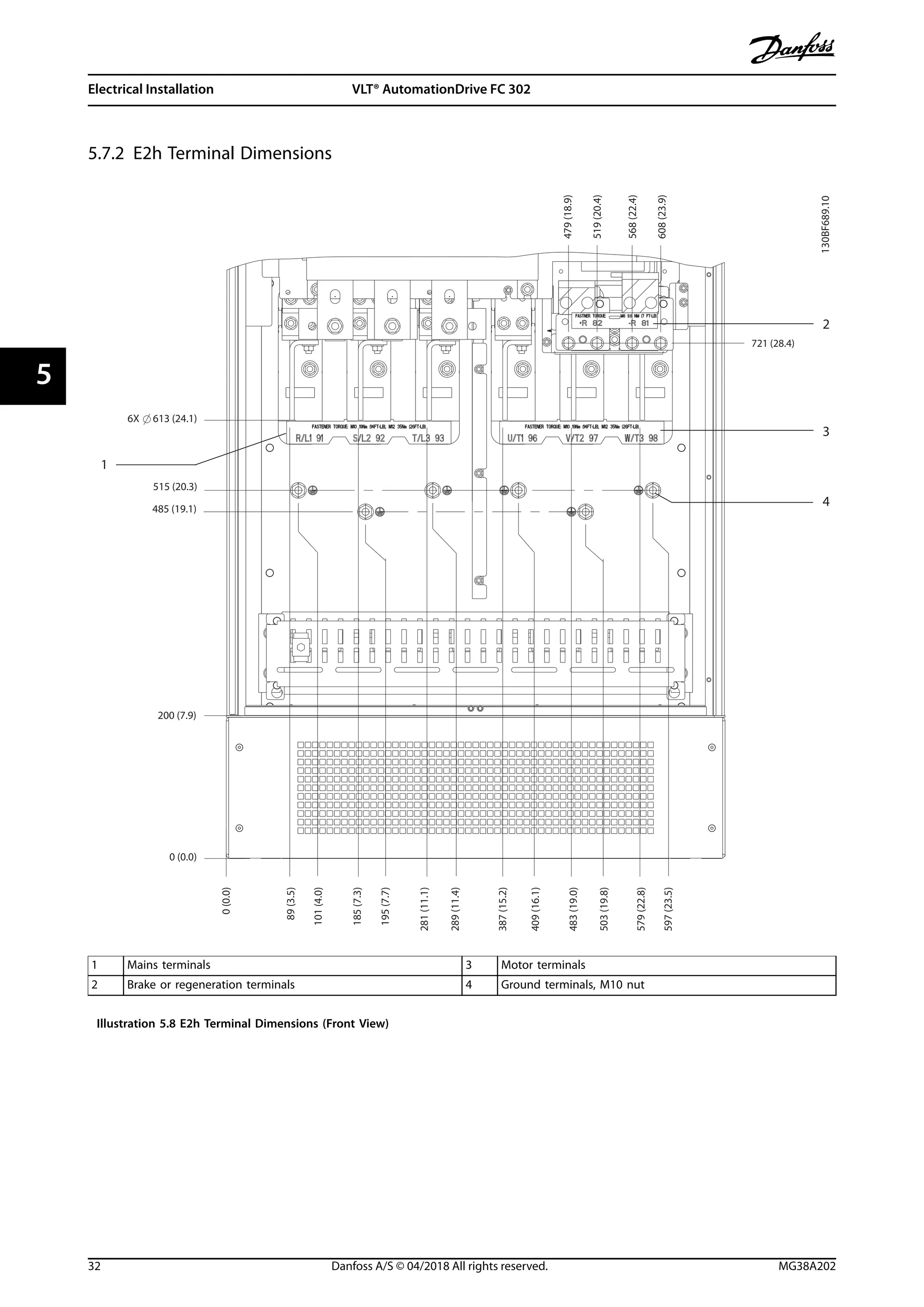 VLT AutomationDrive FC 302 | PDF