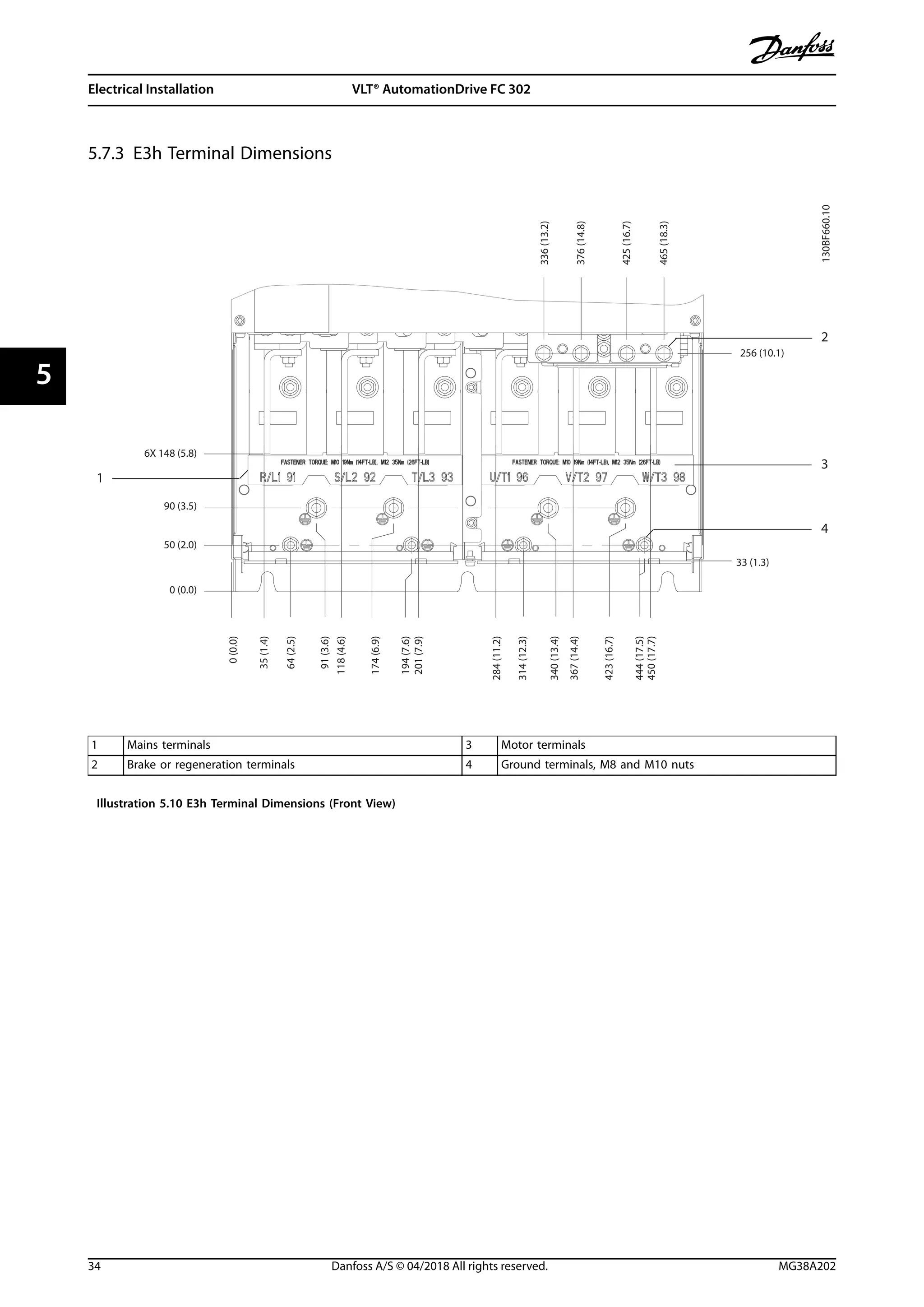 VLT AutomationDrive FC 302 | PDF
