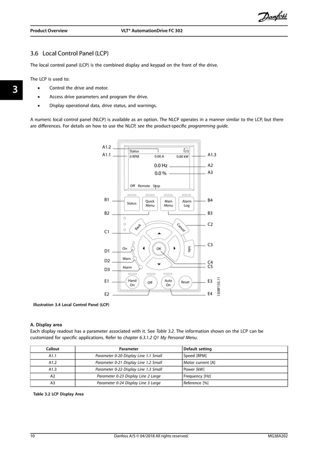 VLT AutomationDrive FC 302 | PDF