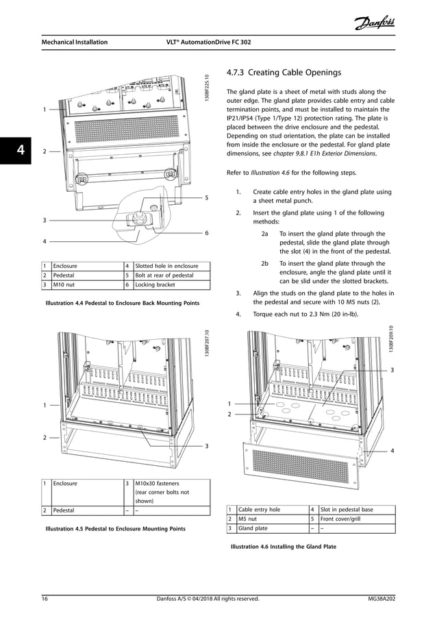VLT AutomationDrive FC 302 | PDF