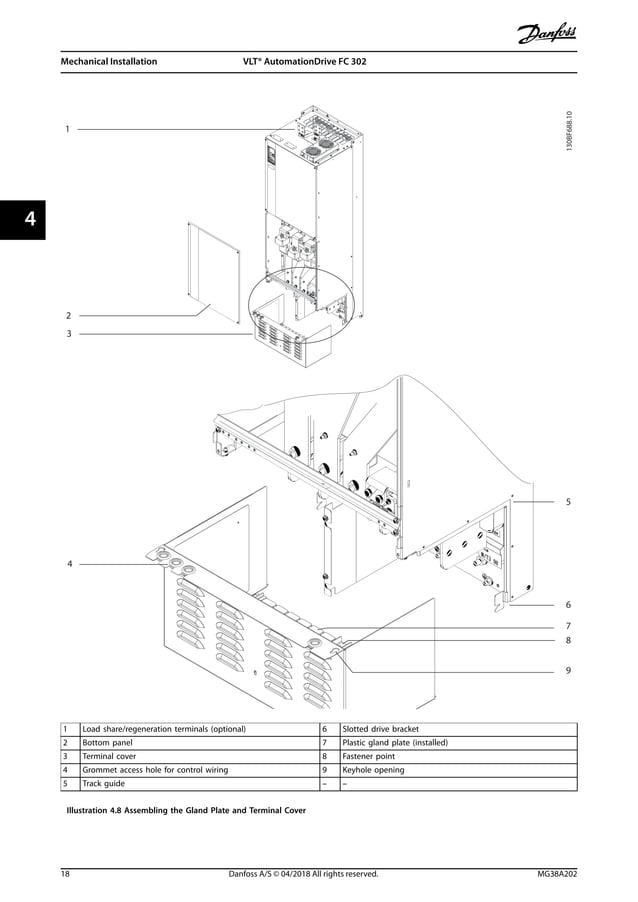 VLT AutomationDrive FC 302 | PDF
