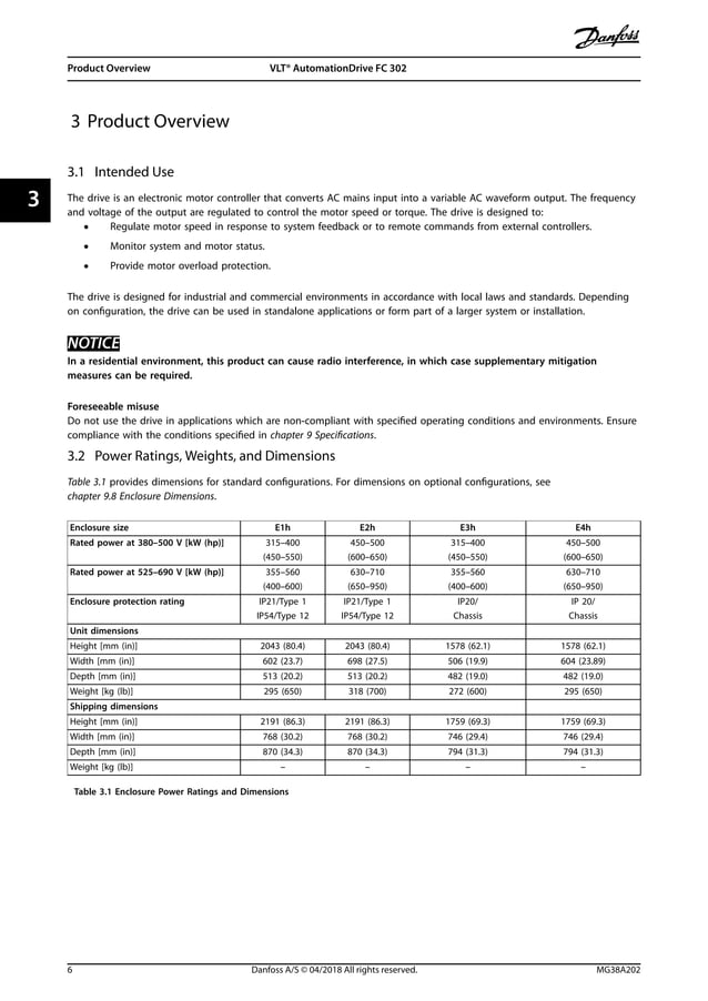 VLT AutomationDrive FC 302 | PDF