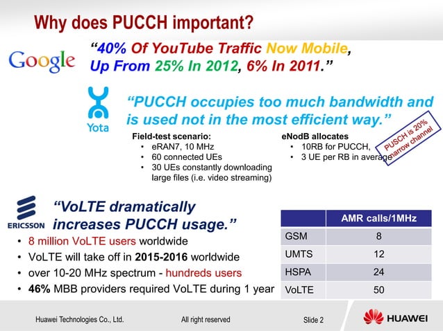 Tensor-Based Multiuser Detection | PDF