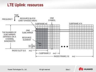 Tensor-Based Multiuser Detection | PDF