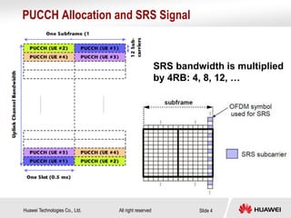 Tensor-Based Multiuser Detection | PDF