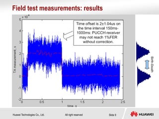 Tensor-Based Multiuser Detection | PDF