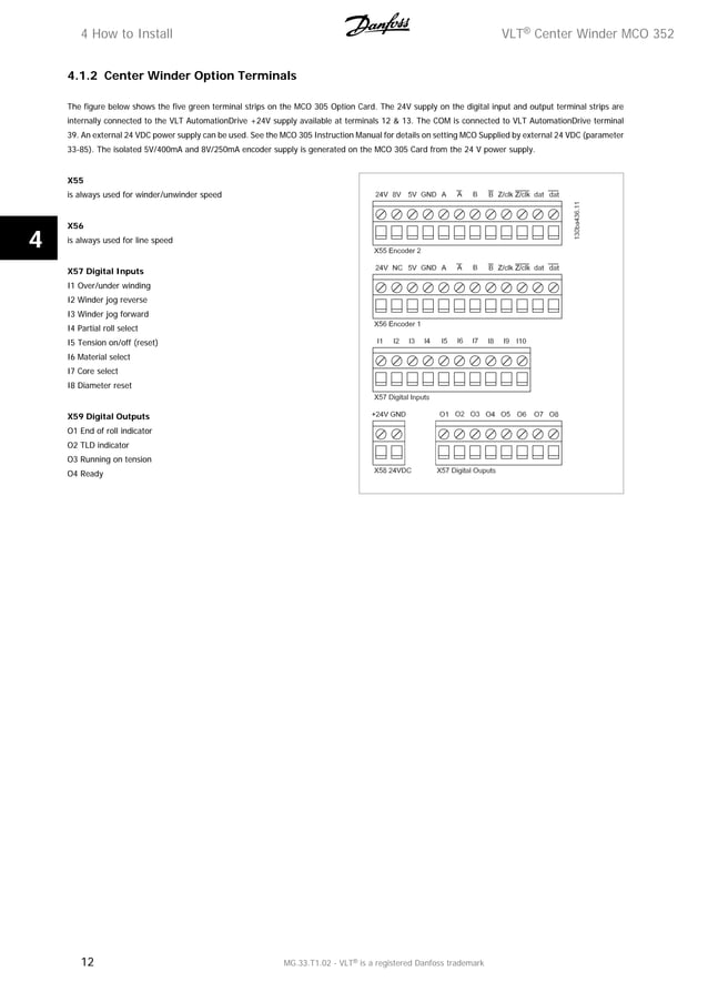 Vlt fc 300 operating instructions | PDF