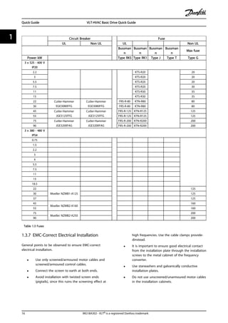 Vlt hvac basic_quick_start_guide_fc101 | PDF