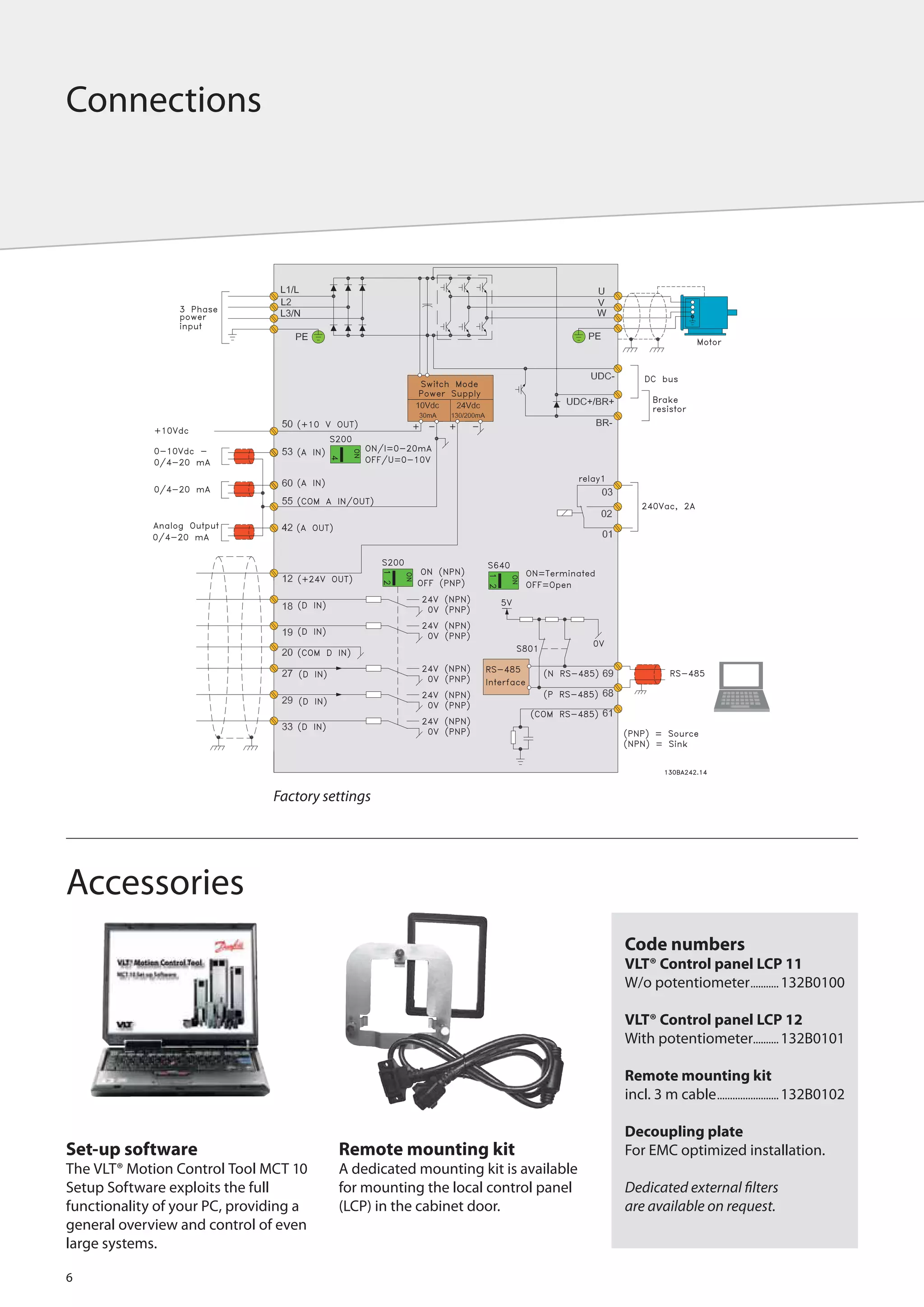 Vlt micro drive - Danfoss | PDF