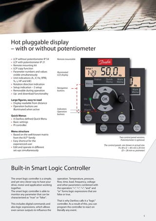 Vlt micro drive - Danfoss | PDF