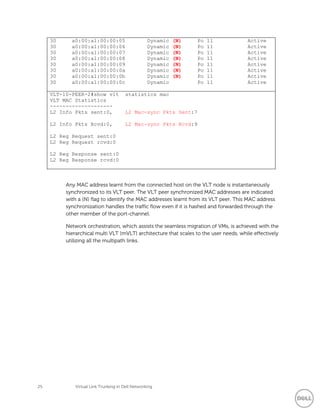 Dell VLT reference architecture v2 0 | PDF