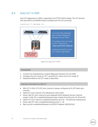 Dell VLT reference architecture v2 0 | PDF