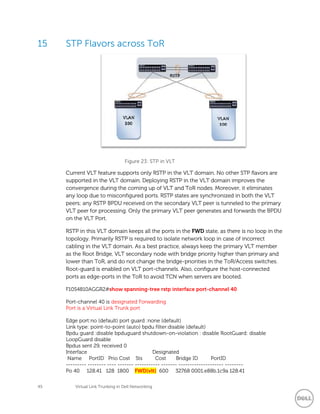 Dell VLT reference architecture v2 0 | PDF