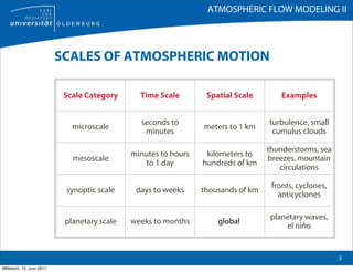 Atmospheric flow modeling II | PPT