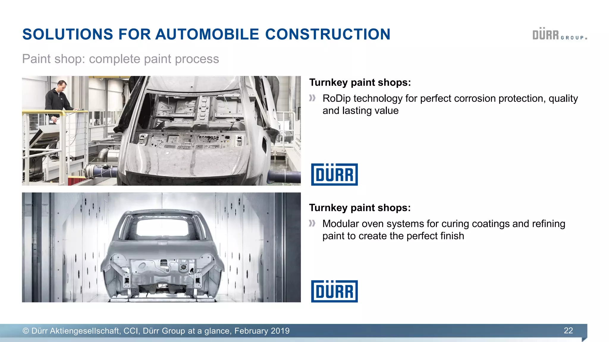 Duerr at a glance (Feb 2019) | PPT
