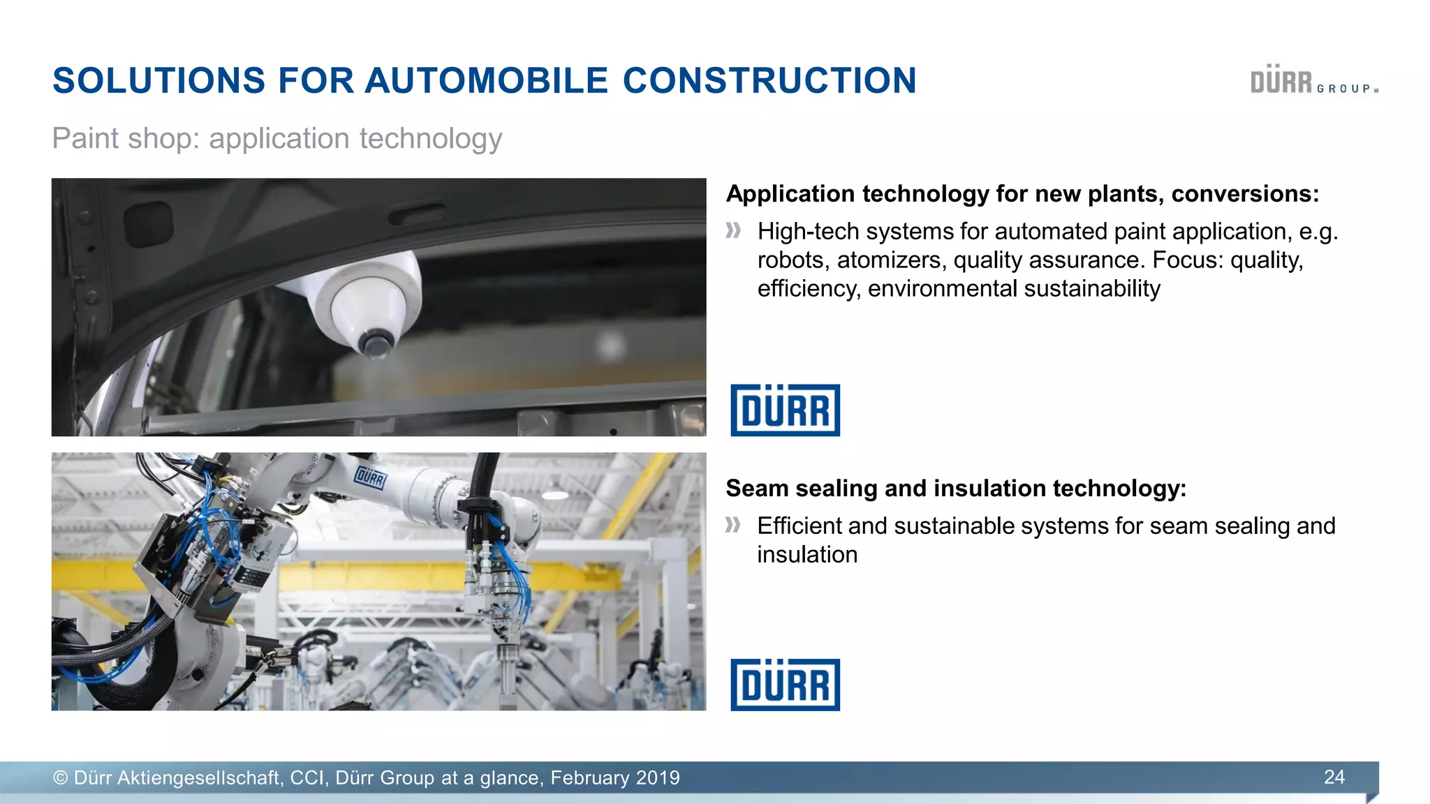 Duerr at a glance (Feb 2019) | PPT