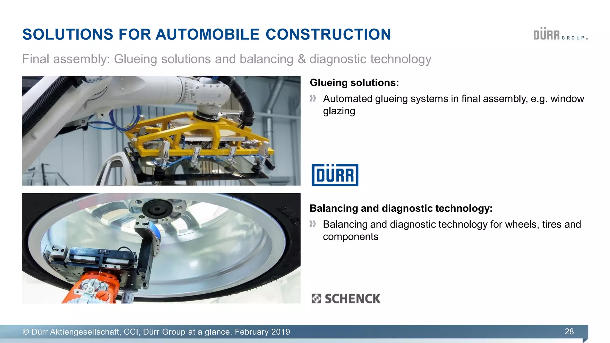 Duerr at a glance (Feb 2019) | PPT