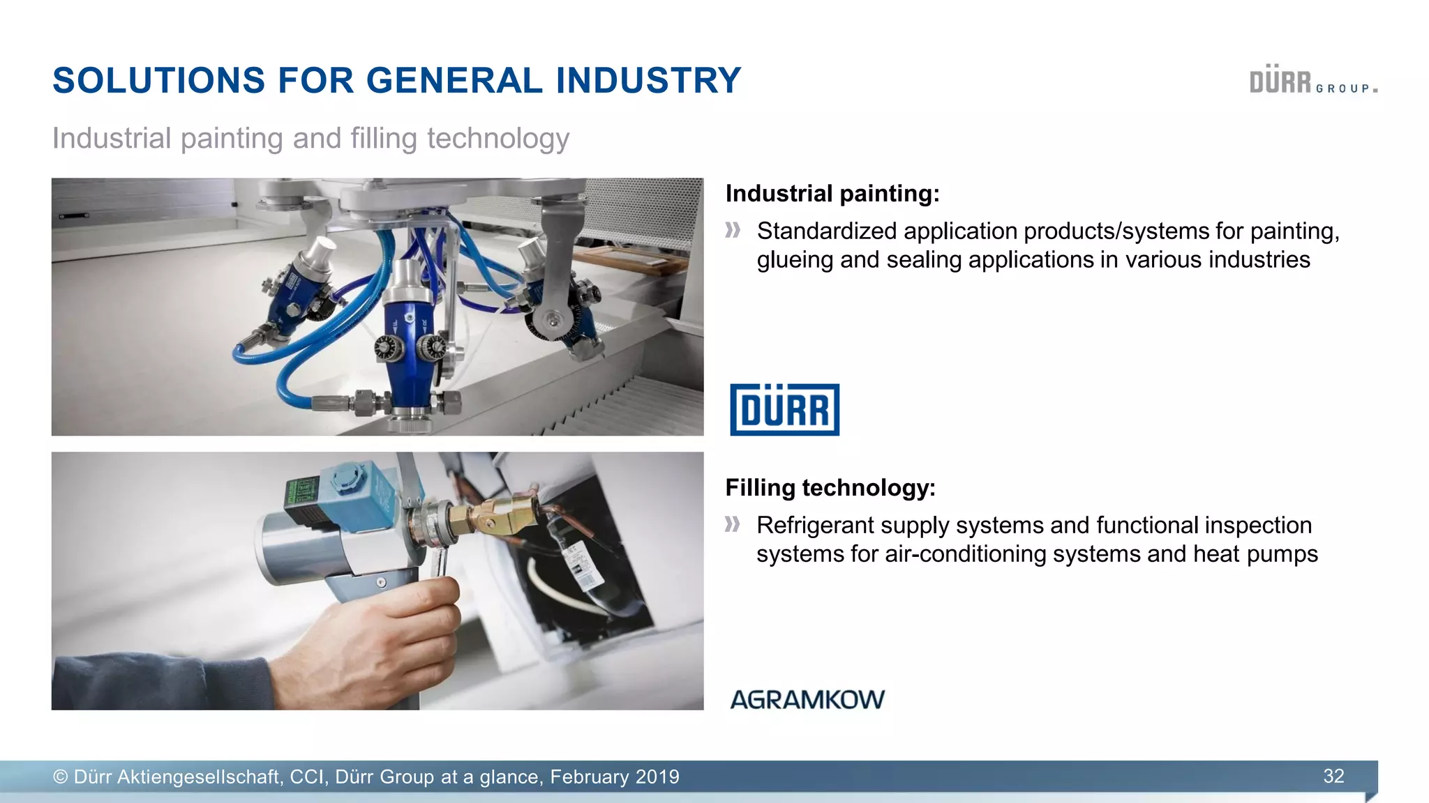 Duerr at a glance (Feb 2019) | PPT
