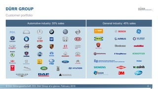 Duerr at a glance (Feb 2019) | PPT