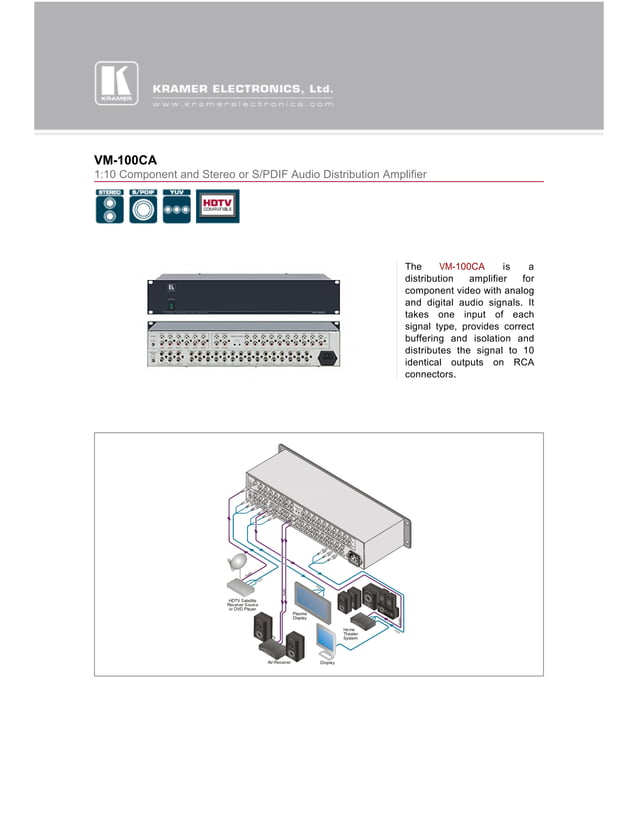 Kramer VM-100CA | PDF