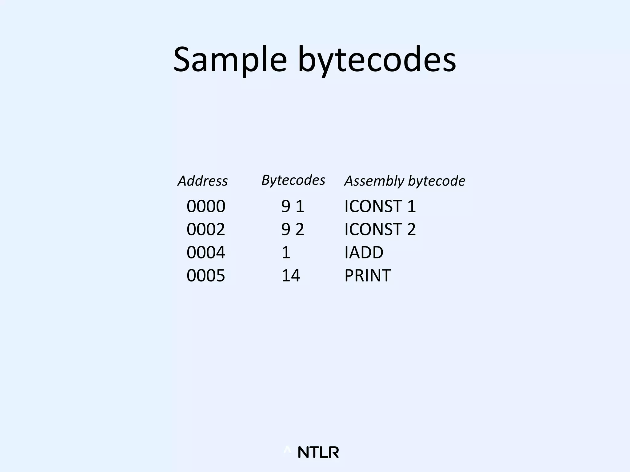 How to build a virtual machine | PPTX