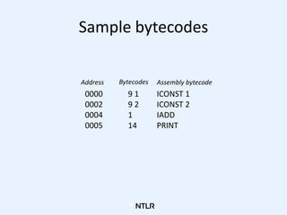 How to build a virtual machine | PPTX
