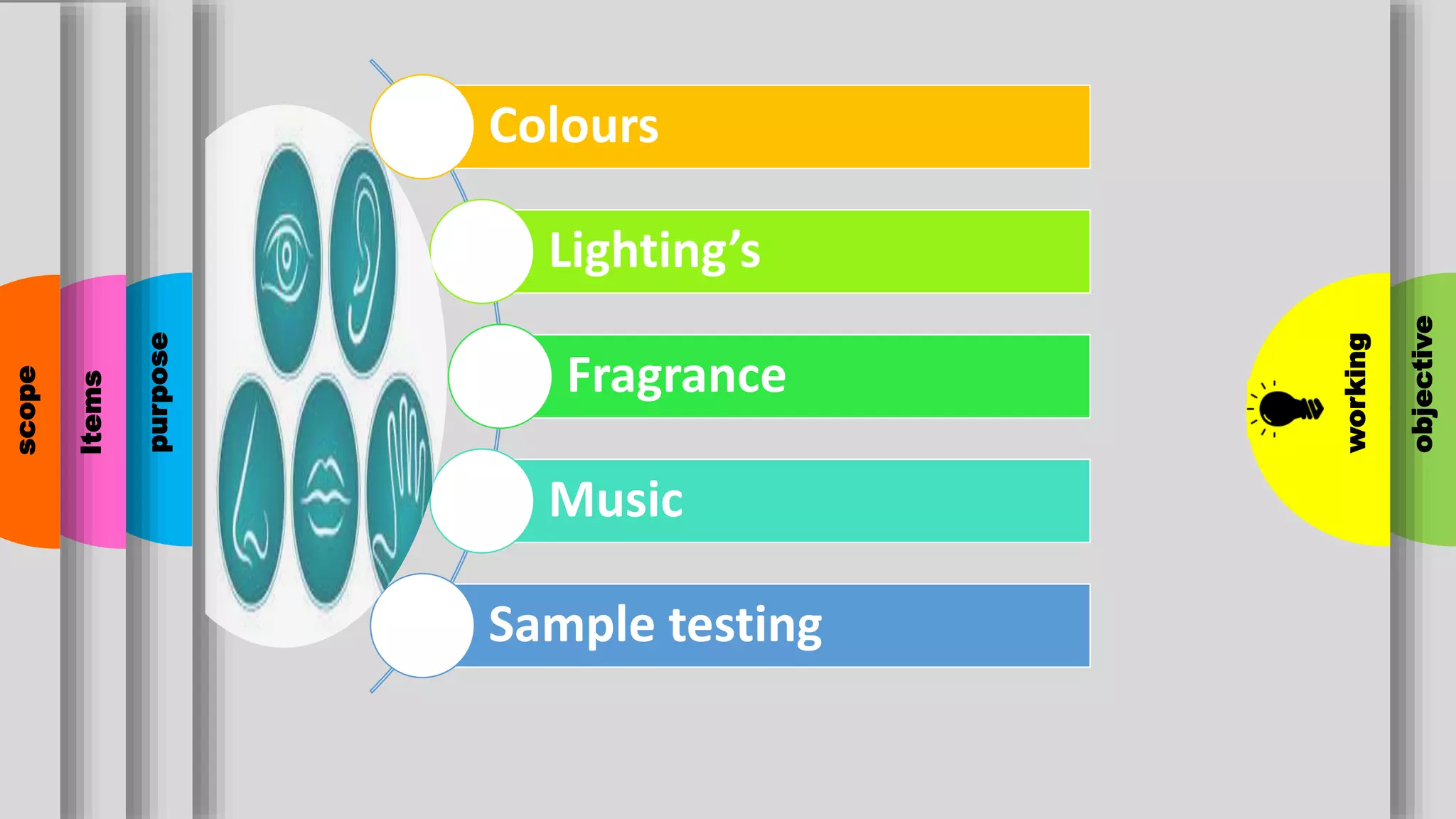 Visual Merchandising | PPT