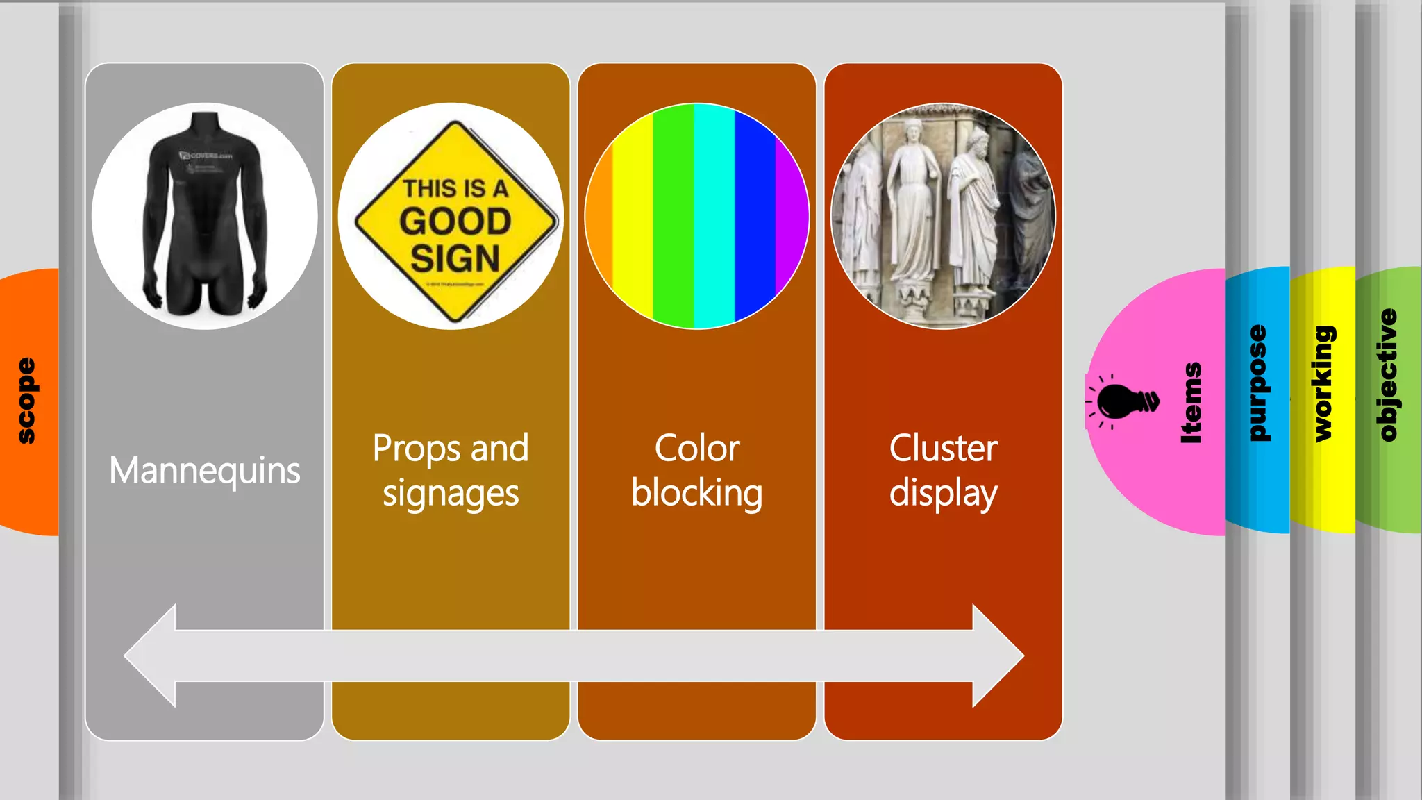 Visual Merchandising | PPT
